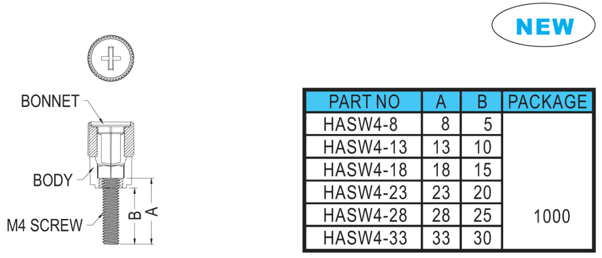 Screw HASW4 - Plastech - Connecteurs et accessoires de câblage de haute ...