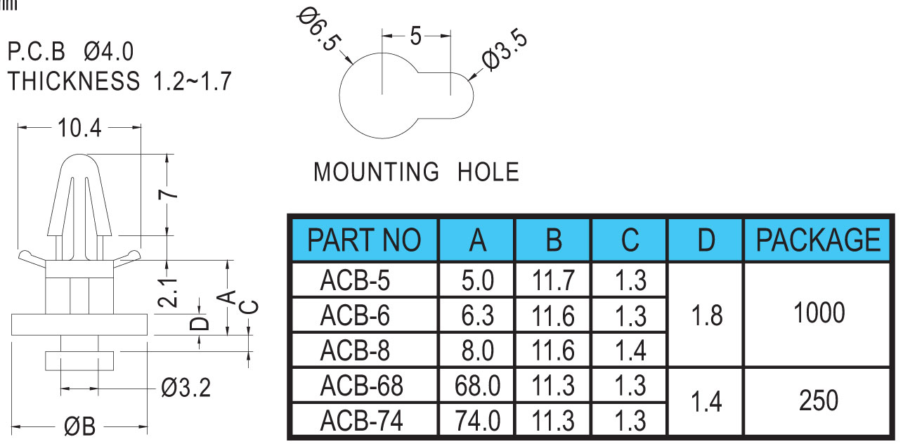 Support ACB - Plastech - Connecteurs et accessoires de câblage de haute ...