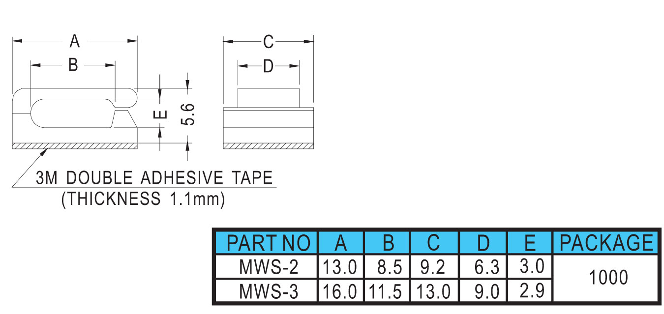 Wire mount MWS-2, MWS-3 - Plastech - Connecteurs et accessoires de ...